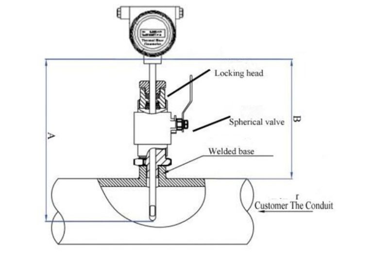 Insertion Thermal Mass Flow Meter for Large Pipes - Sino Insts